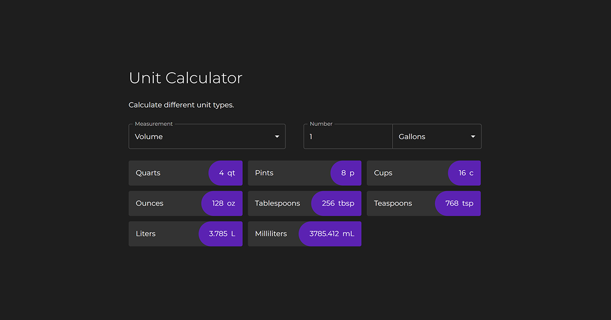 Unit Calculator | Stratools